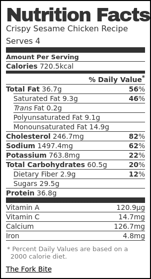 Easy Sesame Chicken Recipe | The Fork Bite