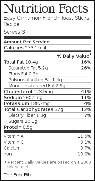 Easy Cinnamon French Toast Sticks Recipe