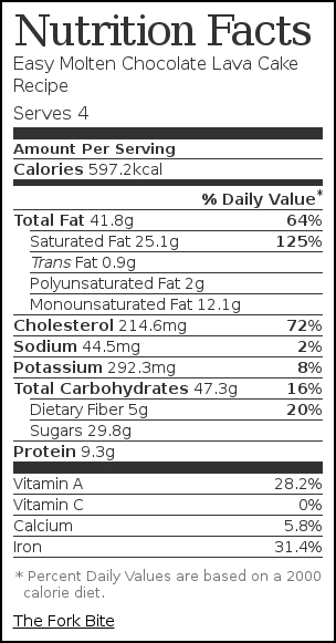 Molten Chocolate Lava Cake Recipe