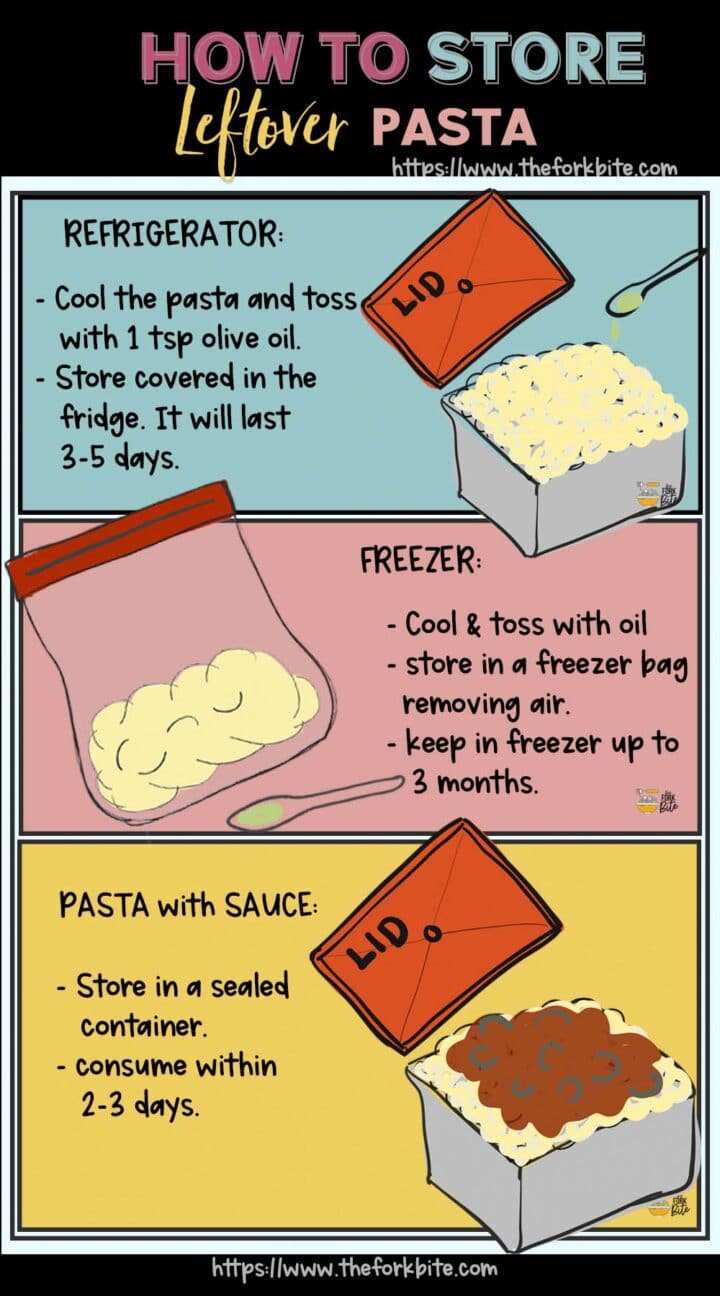 How to Store and Use Leftover Cooked Pasta - The Fork Bite